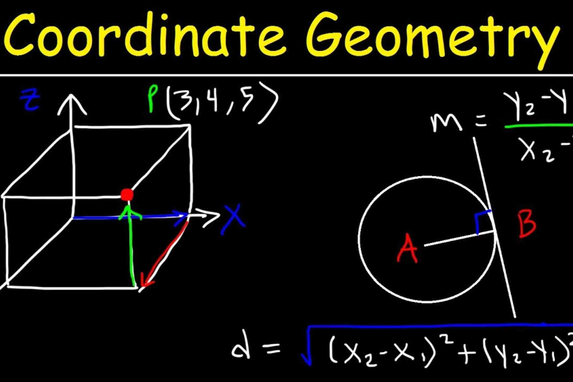 Analytic Geometry Best Practices